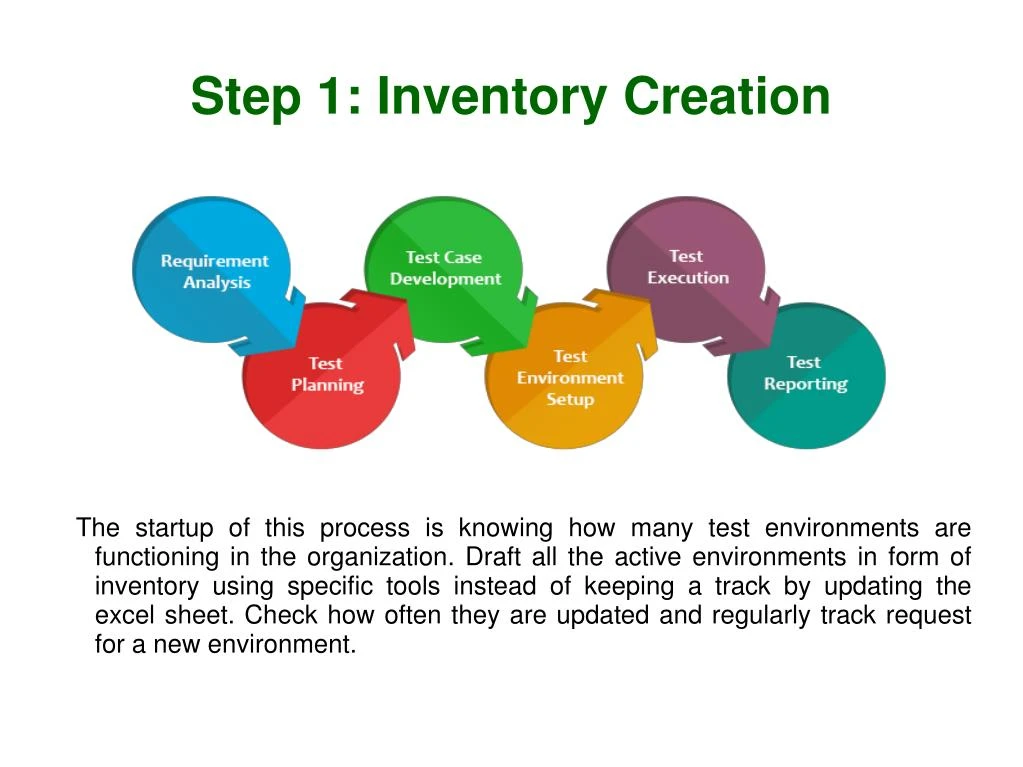 PPT - Step By Step Guide To Clean Polluted Test Environment PowerPoint ...