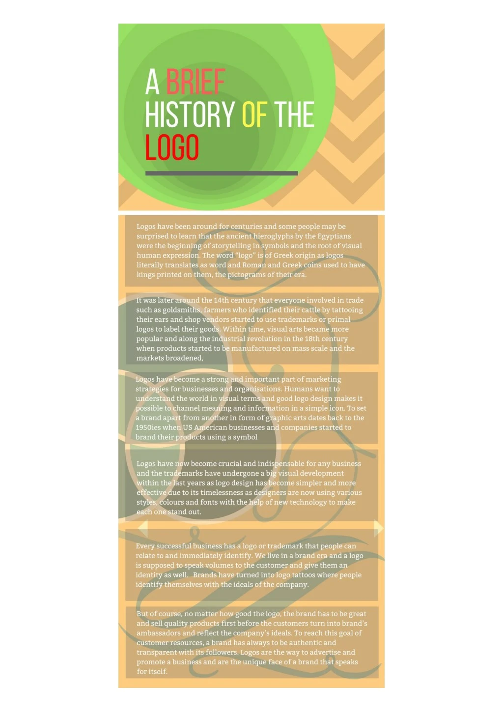 PPT - A Brief History of the Logo PowerPoint Presentation, free ...