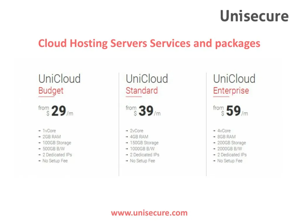 PPT - Unisecure's Cloud Hosting Servers Services and packages ...
