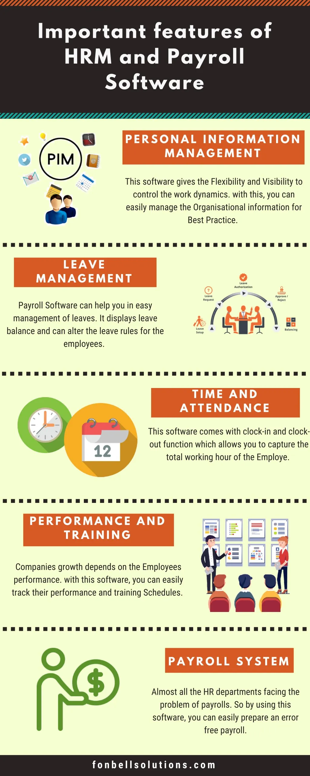 PPT - Important Features of HRM and Payroll Software PowerPoint ...