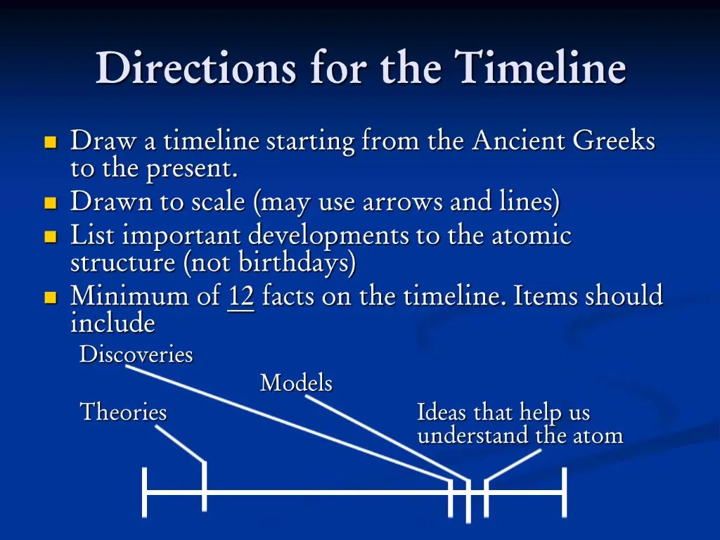 PPT - Directions for the Timeline PowerPoint Presentation, free ...