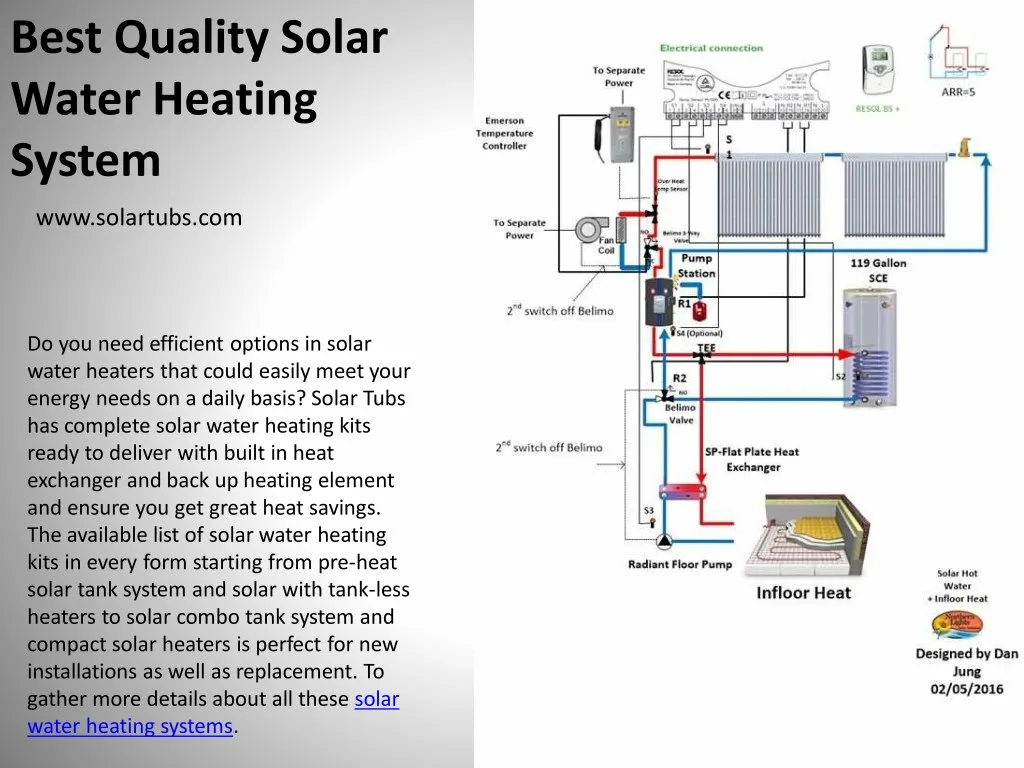 PPT - Best Quality Solar Water Heating System PowerPoint Presentation ...
