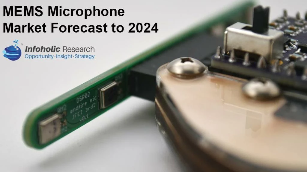 PPT - Global MEMS Microphone Market Forecast to 2024 PowerPoint ...