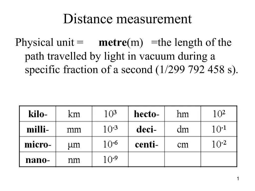 PPT - Distance measurement PowerPoint Presentation, free download - ID ...