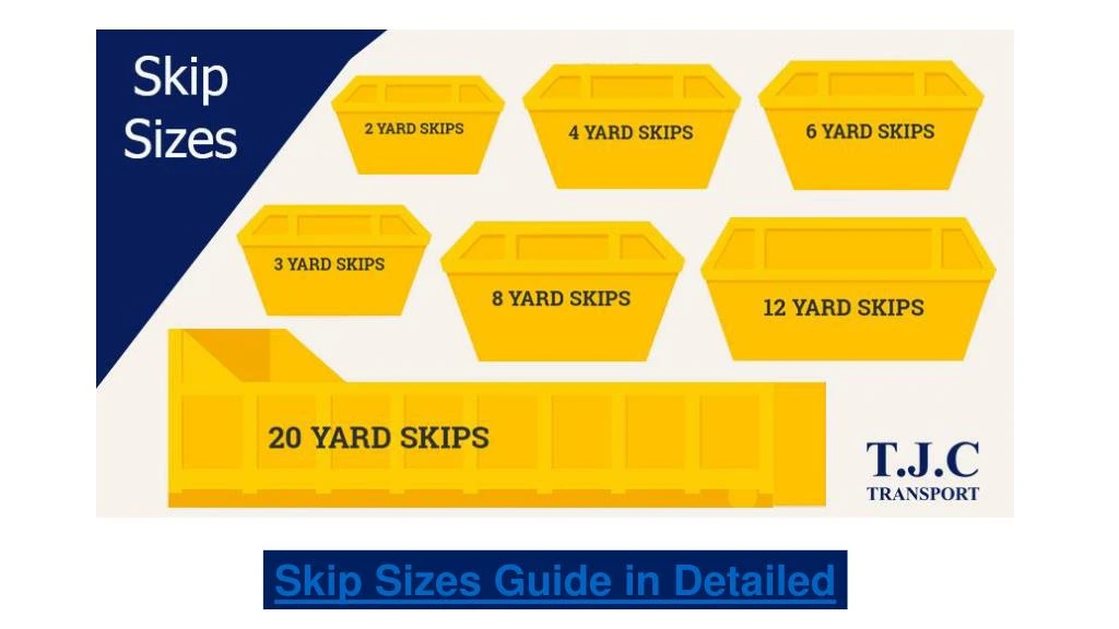 PPT - Skip Size Guide | TJC Transport PowerPoint Presentation, free ...