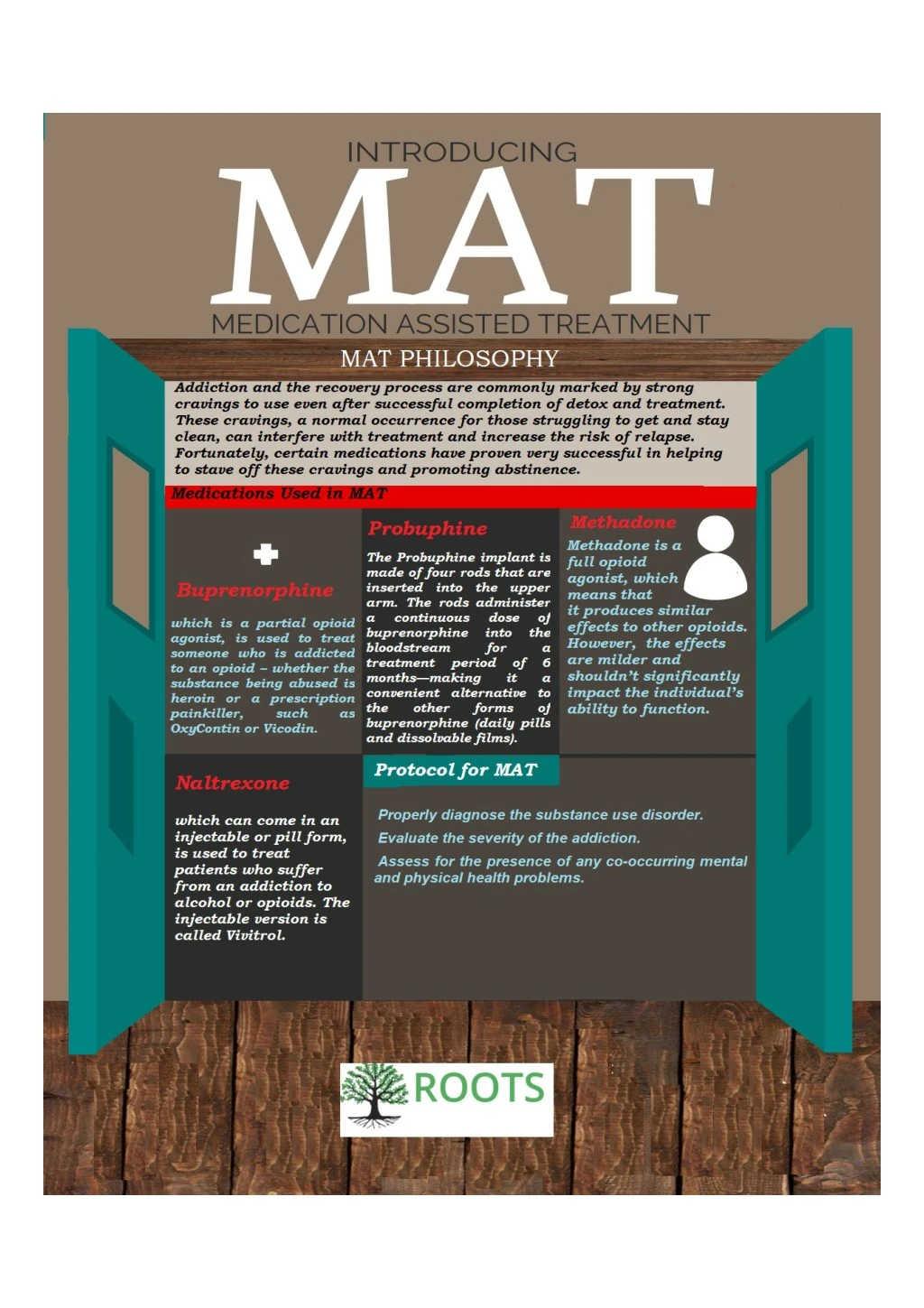 PPT - Medication Assisted Treatment PowerPoint Presentation, free ...