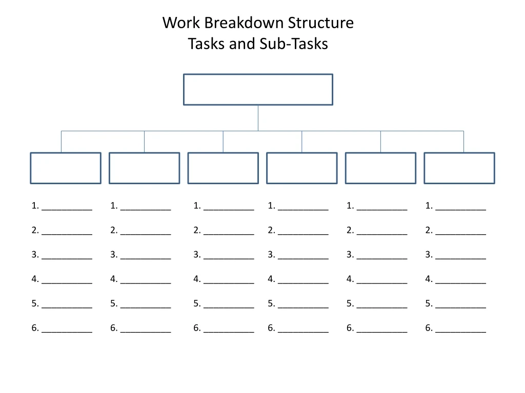 PPT - Work Breakdown Structure Tasks and Sub-Tasks PowerPoint ...