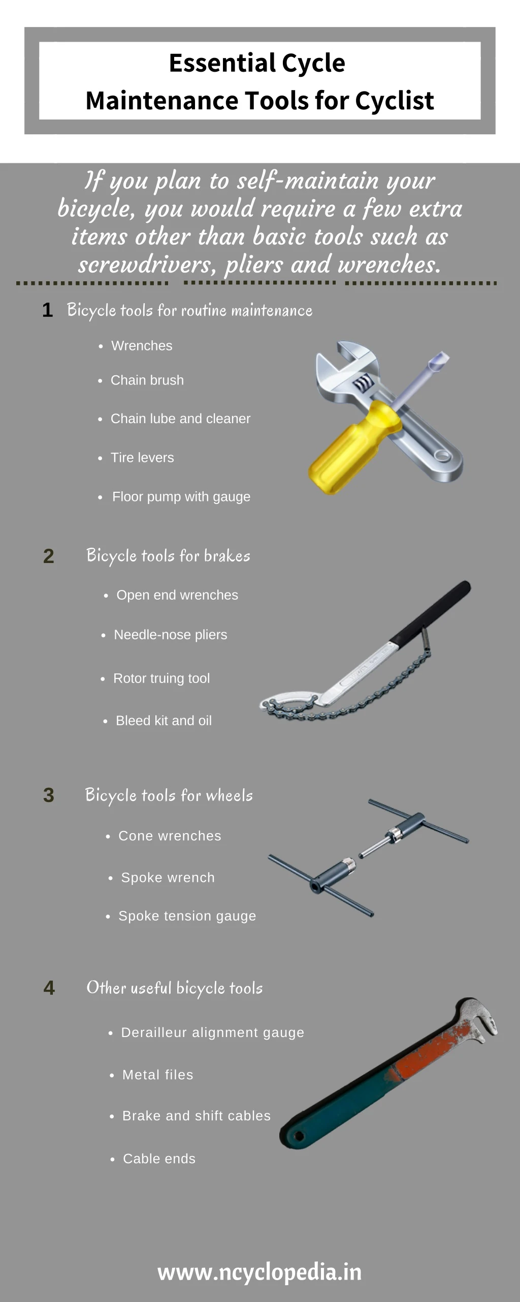 PPT - Essential Cycle Maintenance Tools for Cyclist PowerPoint ...