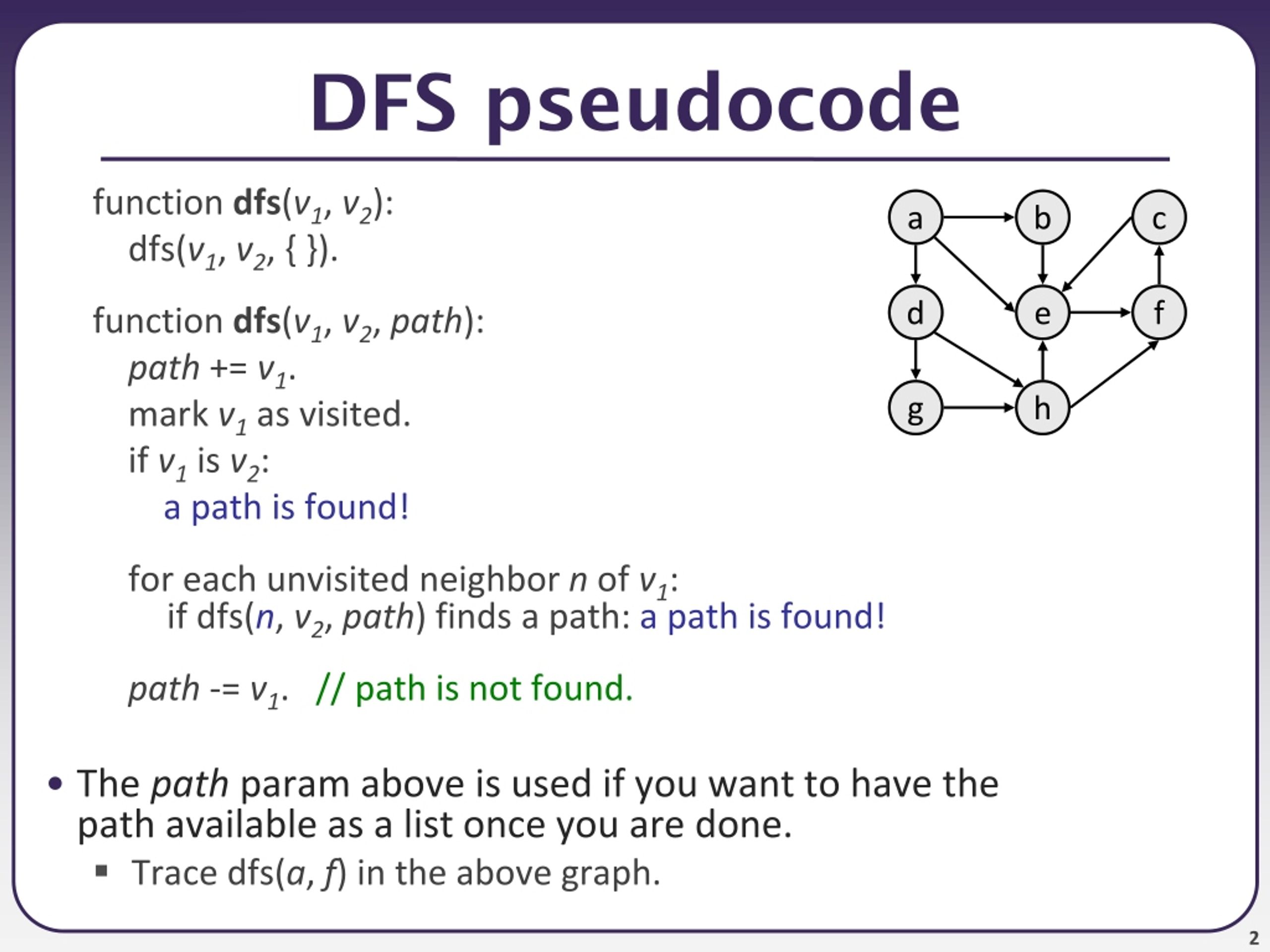 Depth First Search Pseudocode Images And Photos Finder EroFound