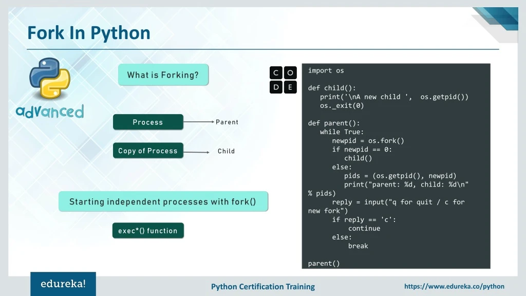 PPT - Advanced Python Tutorial | Learn Advanced Python Concepts ...
