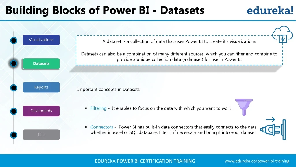 Building Blocks Dalam Power Bi at Donna Lahti blog Building Blocks Dalam Power Bi at Donna Lahti blog