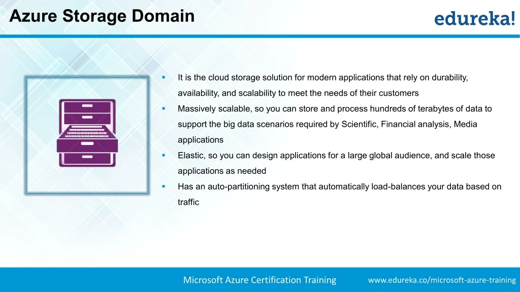 PPT - Microsoft Azure Tutorial | Microsoft Cloud Computing | Microsoft ...