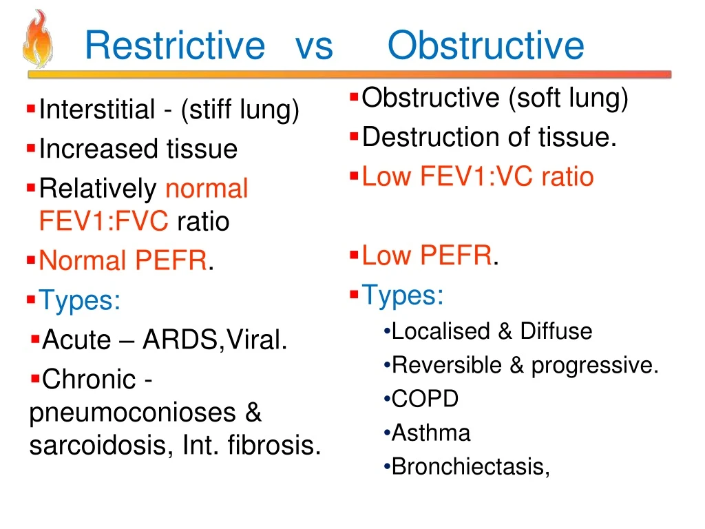 PPT - Pathology of COPD PowerPoint Presentation - ID:8201945