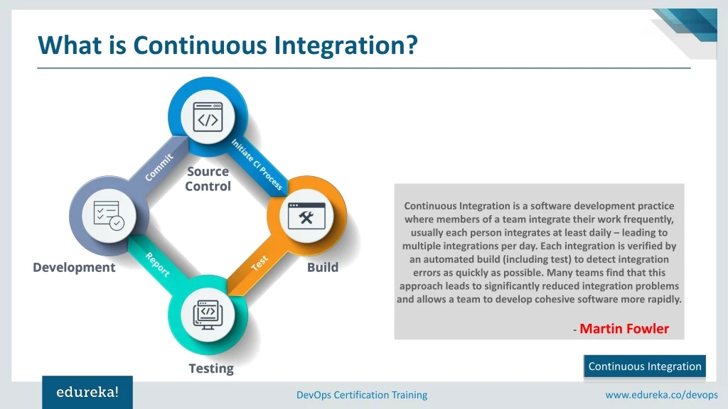 PPT - What is Continuous Integration? | Continuous Integration with Jenkins | DevOps Tutorial ...