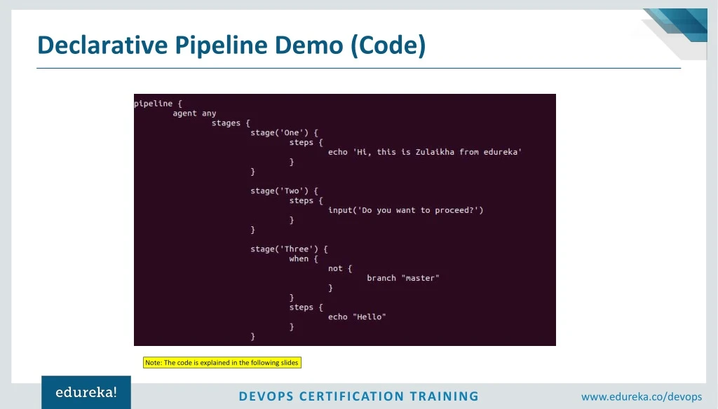 PPT - Jenkins Pipeline Tutorial | Continuous Delivery Pipeline Using ...