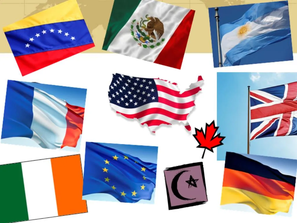 PPT - Global Business Analysis Process PowerPoint Presentation, free ...