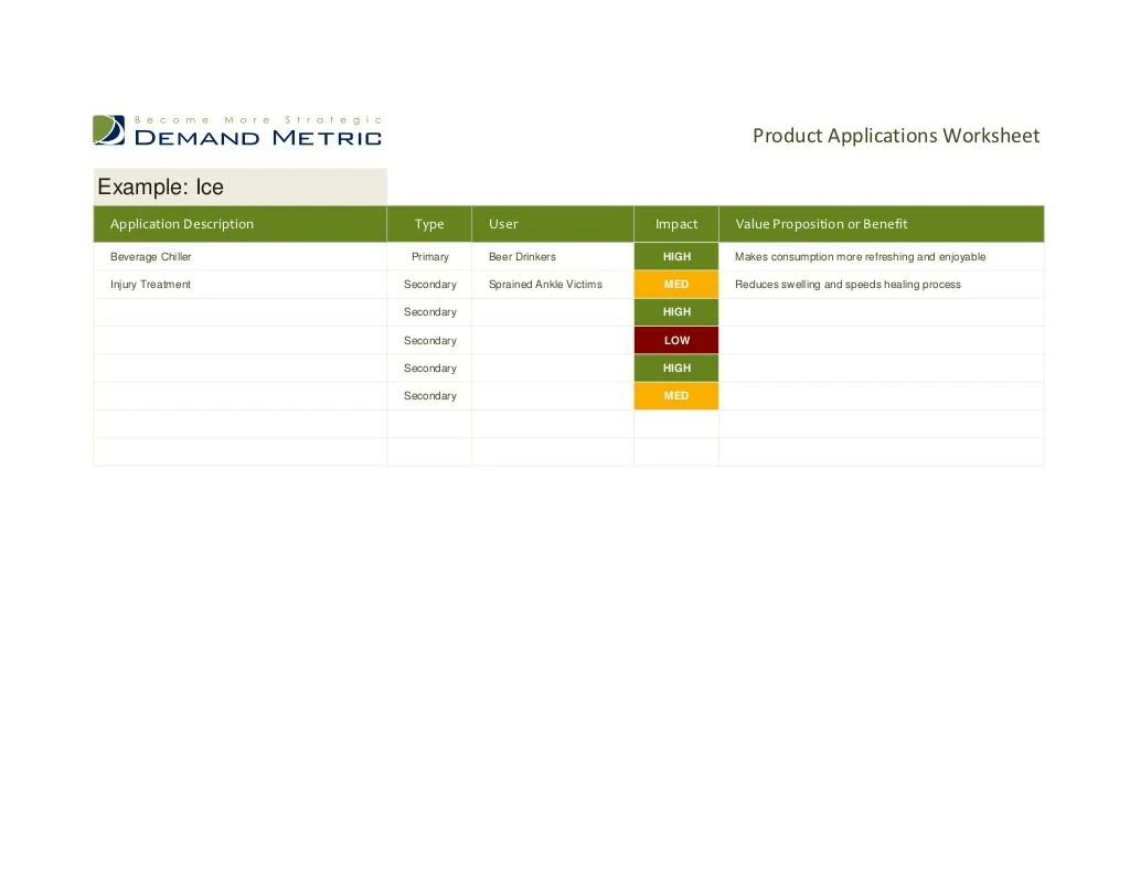 PPT - Product Applications Worksheet PowerPoint Presentation, free ...