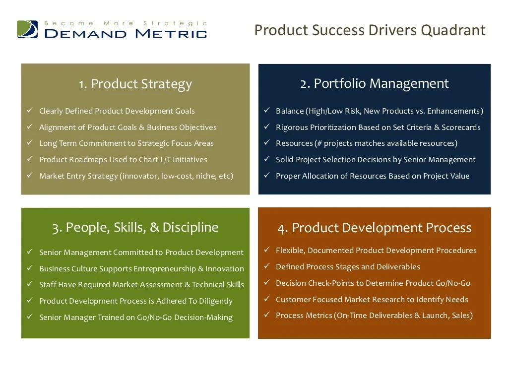 PPT - Product Success Drivers Quadrant PowerPoint Presentation, free ...