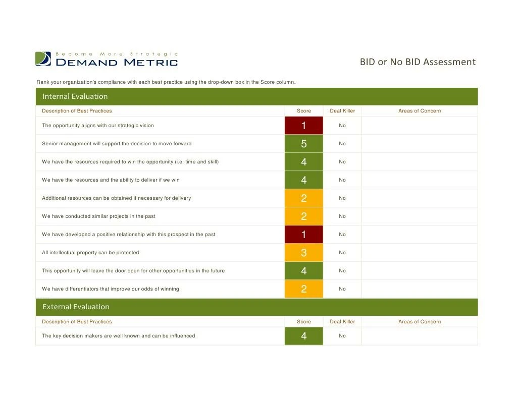 PPT - Bid No Bid Assessment PowerPoint Presentation, free download - ID ...