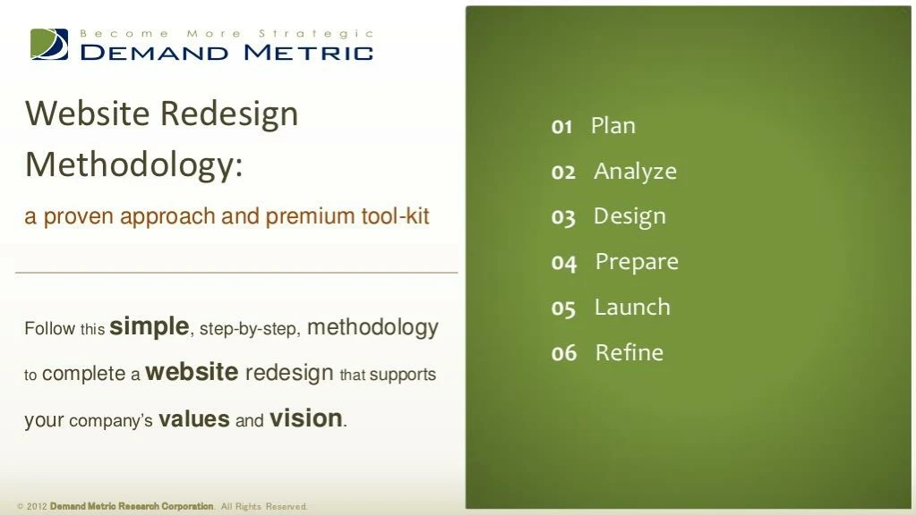 PPT - Website Redesign Methodology PowerPoint Presentation, free ...