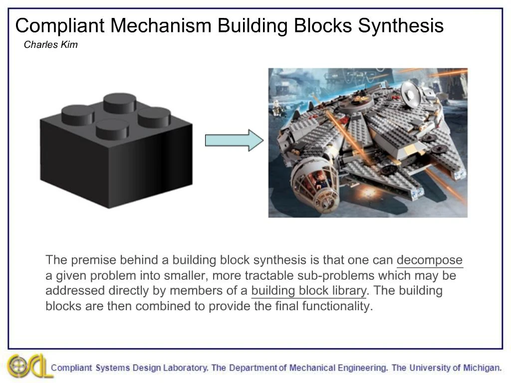 PPT - Compliant Mechanism Building Blocks Synthesis PowerPoint ...