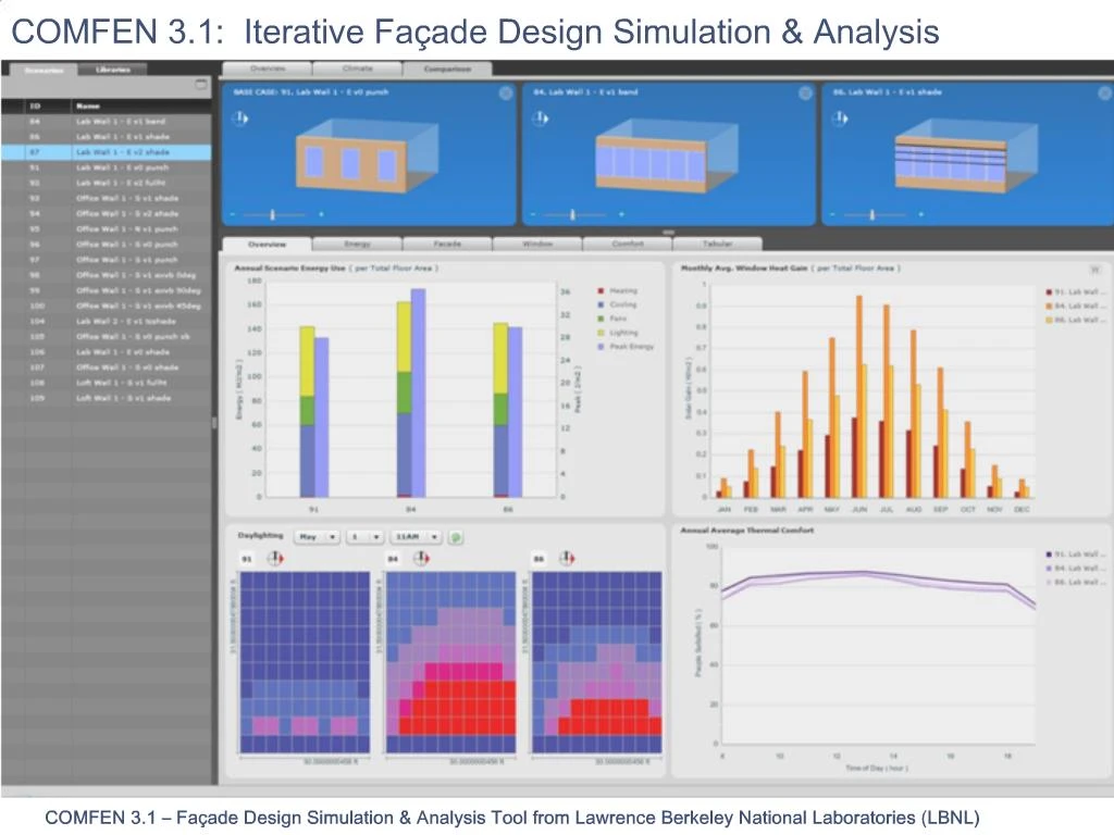 PPT - COMFEN 3.1: Iterative Fa ade Design Simulation Analysis ...