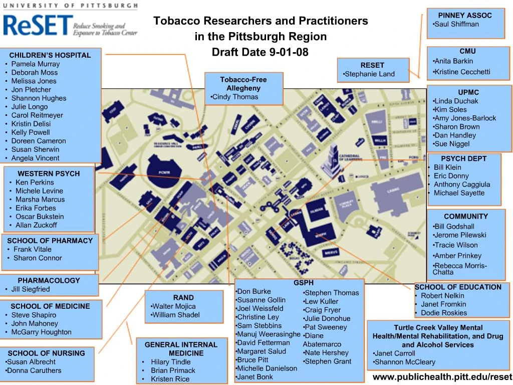 PPT - GENERAL INTERNAL MEDICINE Hilary Tindle Brian Primack Kristen ...