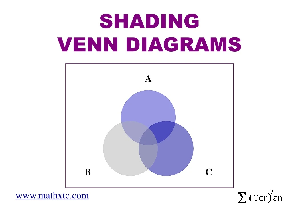 PPT - SHADING VENN DIAGRAMS PowerPoint Presentation, free download - ID ...