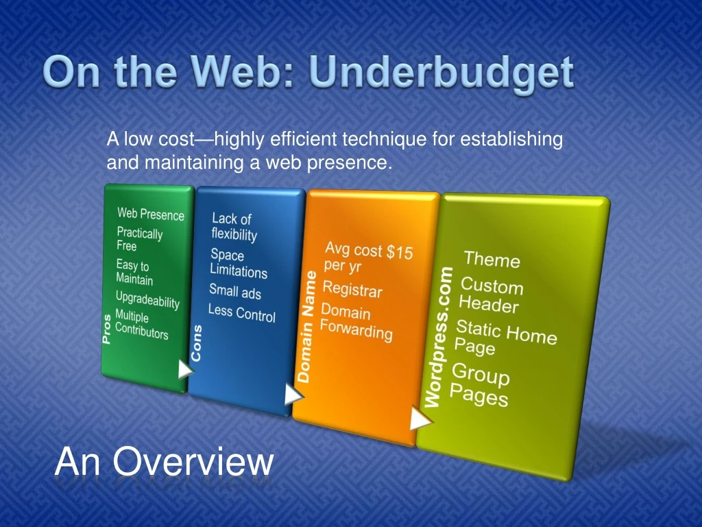 PPT - On the Web: Underbudget PowerPoint Presentation, free download ...