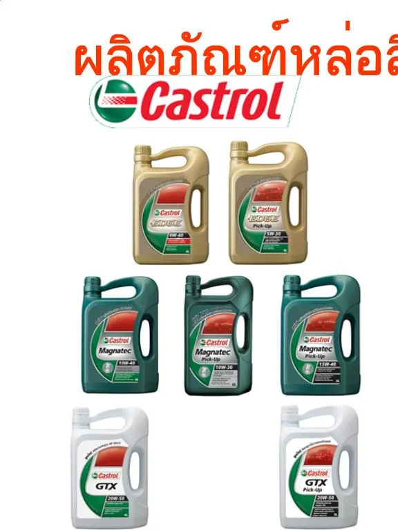 PPT - Castrol Edge PowerPoint Presentation, free download - ID:859117