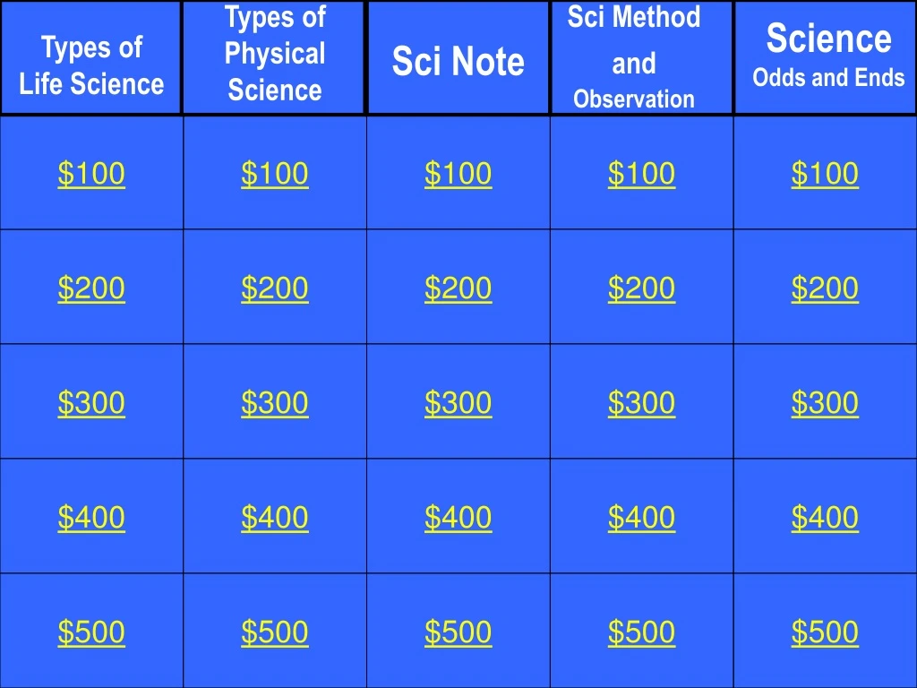 PPT - $200 PowerPoint Presentation, free download - ID:8605849