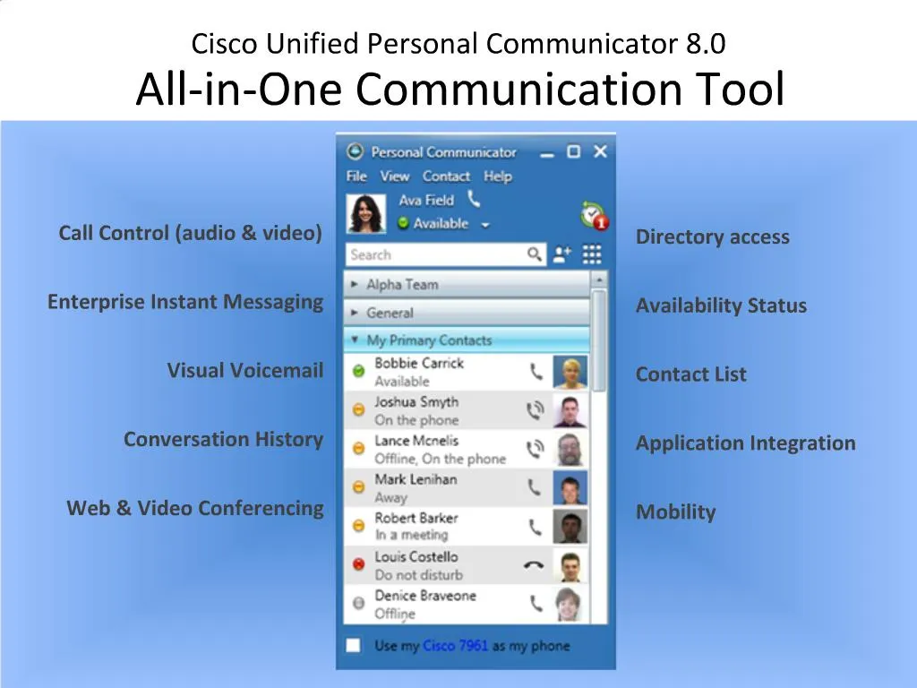 PPT - Cisco Unified Personal Communicator 8.0 All-in-One Communication ...