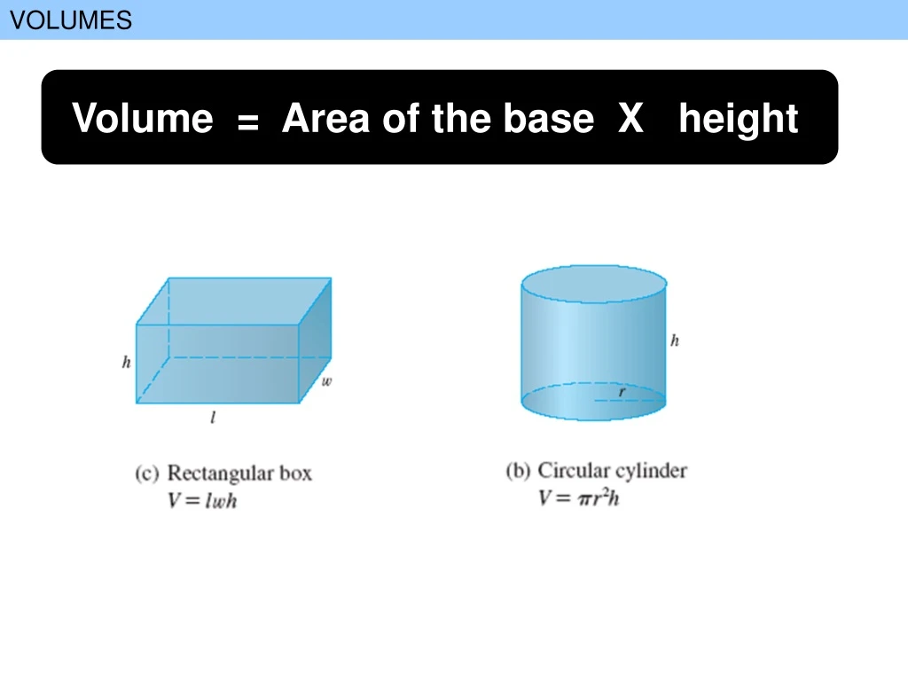 PPT - VOLUMES PowerPoint Presentation, free download - ID:8635369