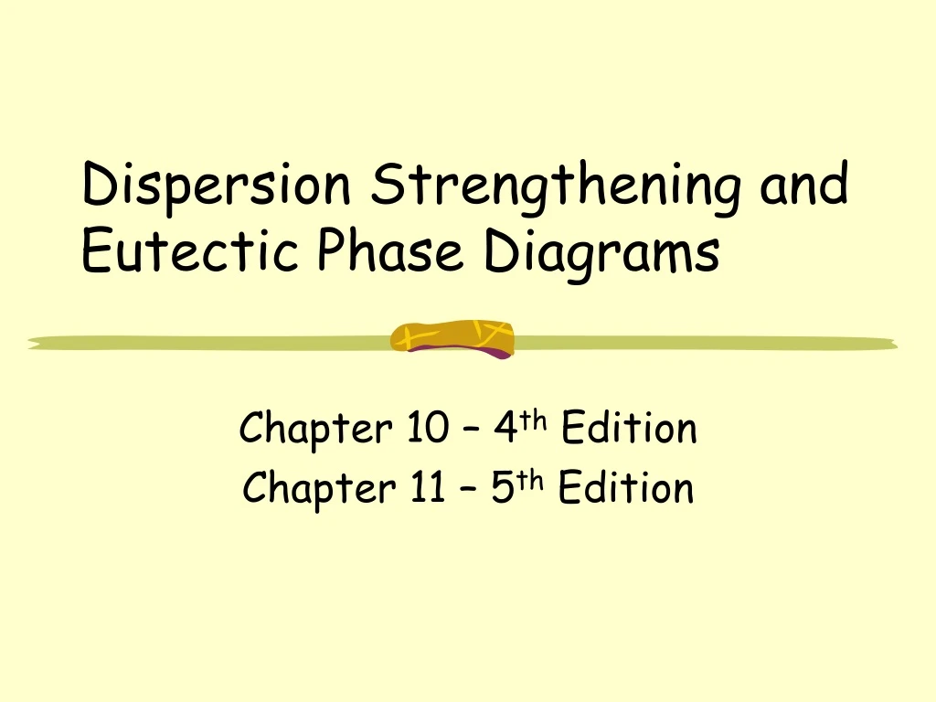 Dispersion Strengthening Phase Diagram Dispersion Diagram