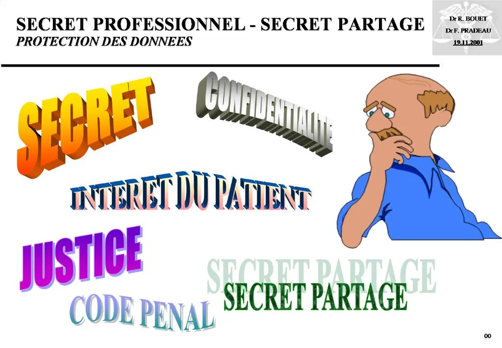 PPT - SECRET PROFESSIONNEL - SECRET PARTAGE PROTECTION DES DONNEES ...