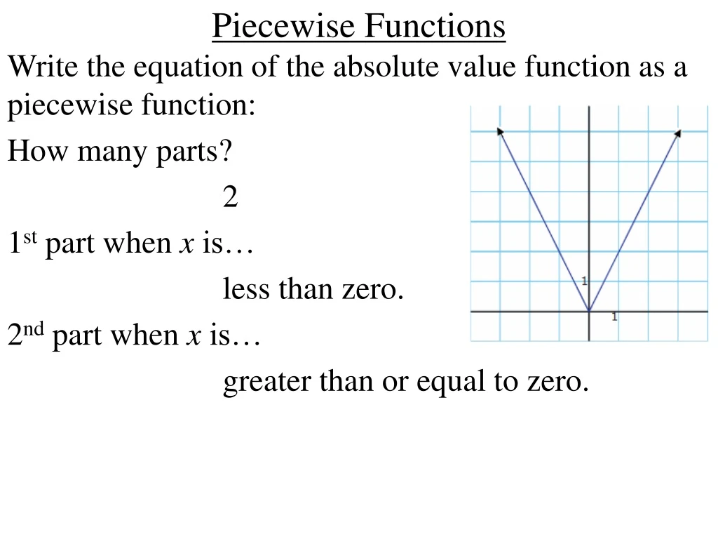 PPT - Piecewise Functions PowerPoint Presentation, free download - ID ... PPT - Piecewise Functions PowerPoint Presentation, free download - ID ...