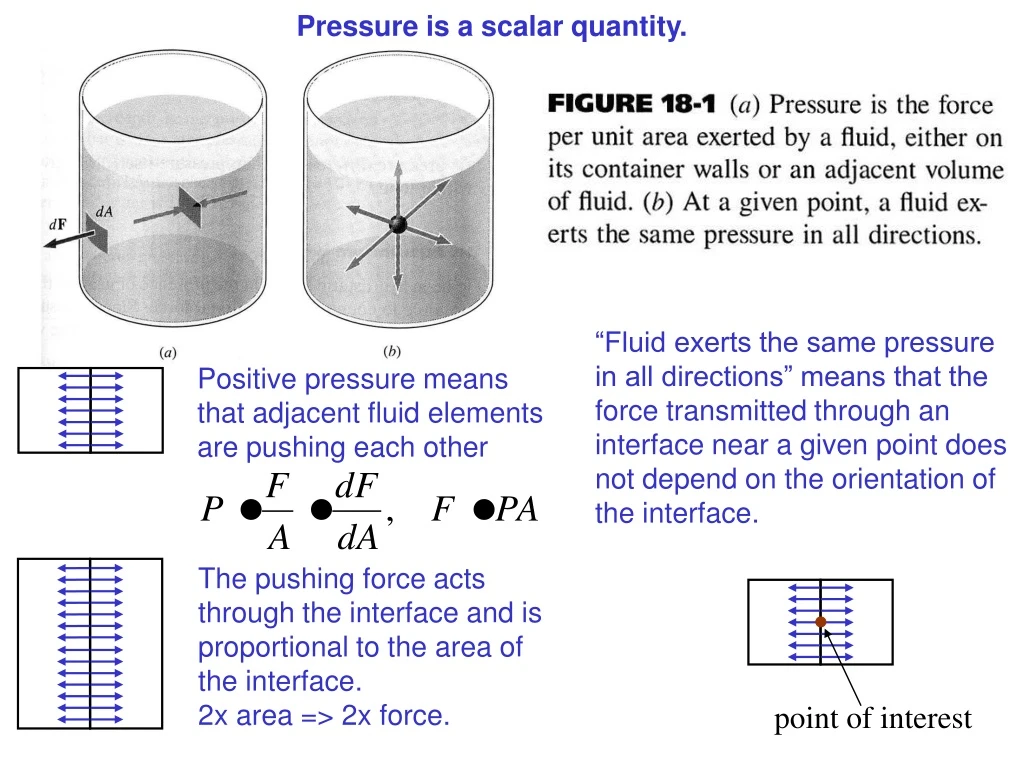PPT - Pressure is a scalar quantity. PowerPoint Presentation, free ...