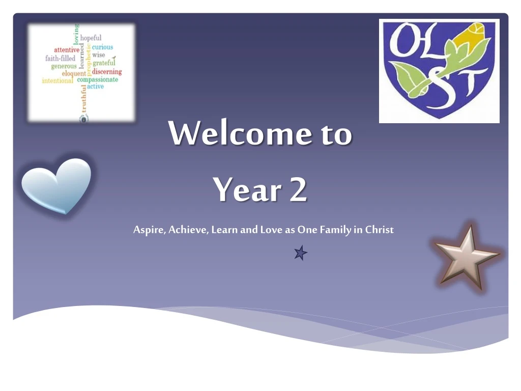 PPT - Welcome to Year 2 PowerPoint Presentation, free download - ID:8677926