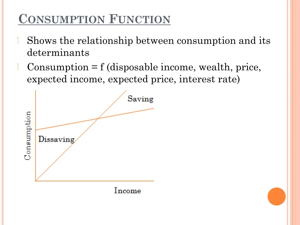 PPT - Consumption Function PowerPoint Presentation, free download - ID ...
