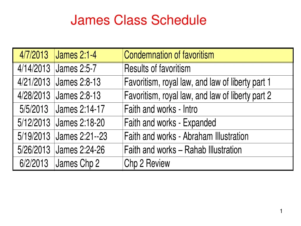 PPT - James Class Schedule PowerPoint Presentation, free download - ID ...