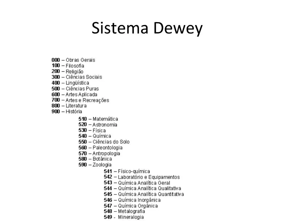 PPT - Sistema Dewey PowerPoint Presentation, free download - ID:869415
