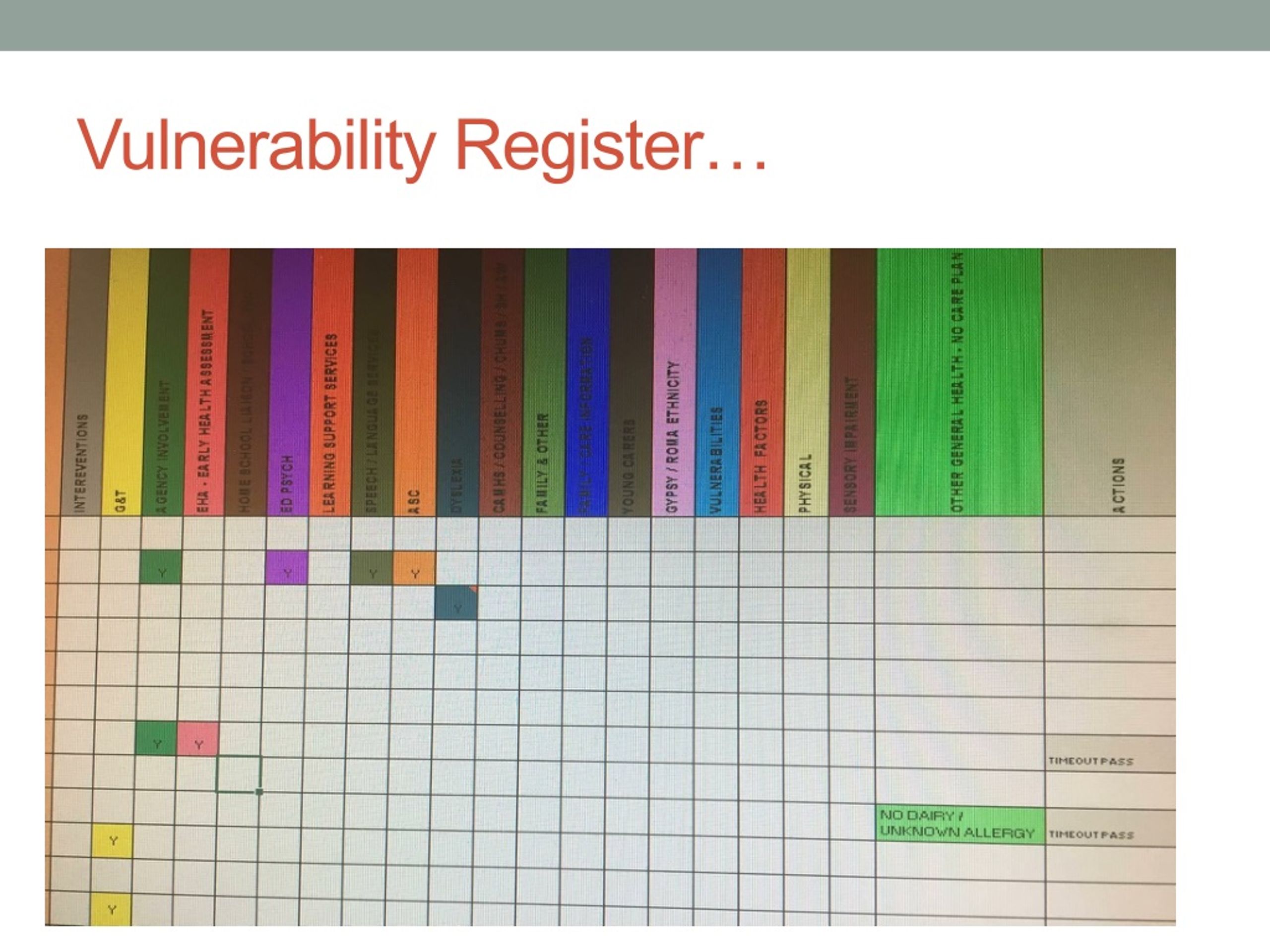 PPT - WELLBEING AND RESILIENCE AT LINCROFT PowerPoint Presentation ...