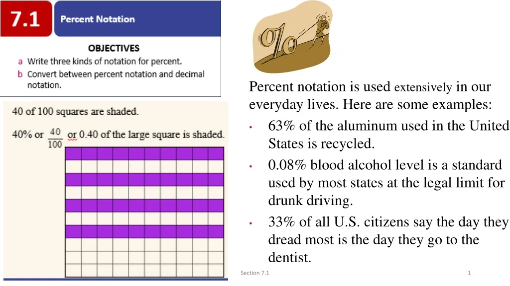 PPT - Percent notation is used extensively in our everyday lives. Here ...
