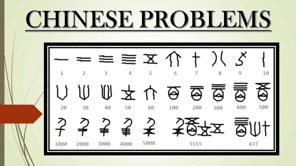 PPT - CHINESE PROBLEMS PowerPoint Presentation, free download - ID:8710752