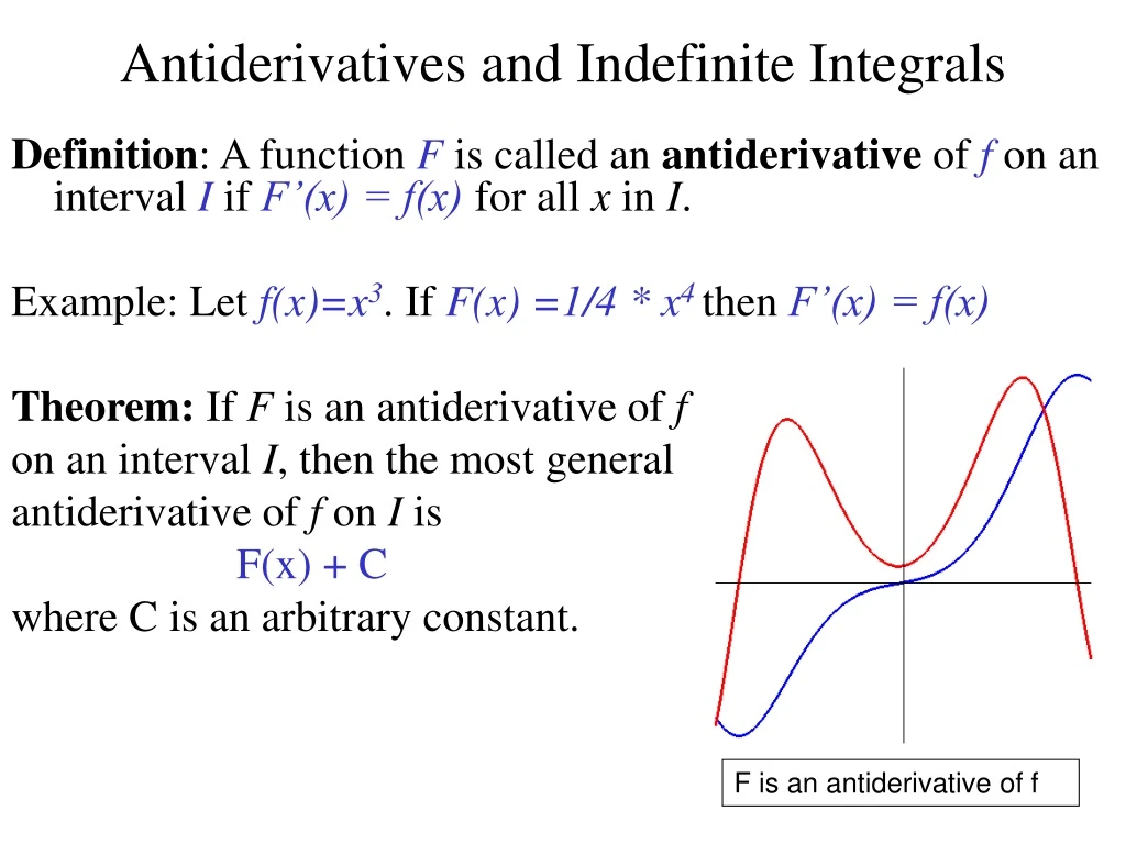 PPT - Antiderivatives and Indefinite Integrals PowerPoint Presentation ...