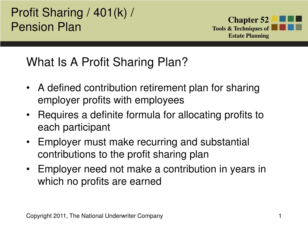 PPT - What Is A Profit Sharing Plan? PowerPoint Presentation, free ...