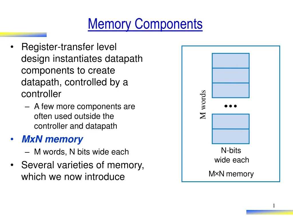 PPT - Memory Components PowerPoint Presentation, free download - ID:8730515