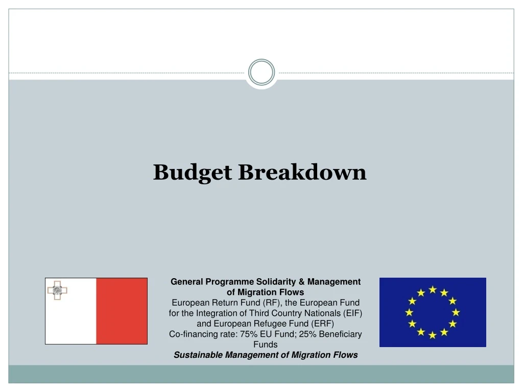 PPT - Budget Breakdown PowerPoint Presentation, free download - ID:8733135