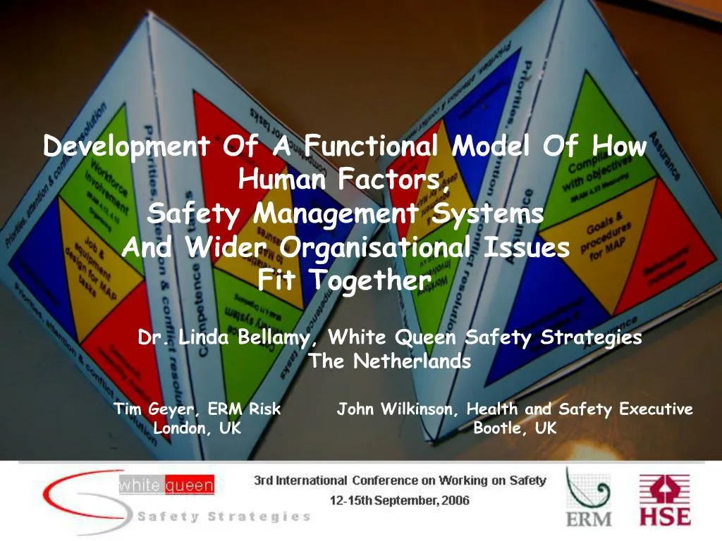 PPT - Development Of A Functional Model Of How Human Factors, Safety ...