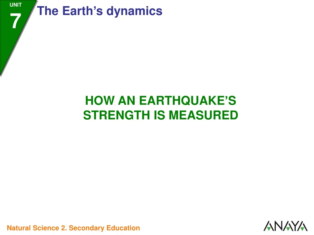PPT - Intensity and magnitude PowerPoint Presentation, free download ...